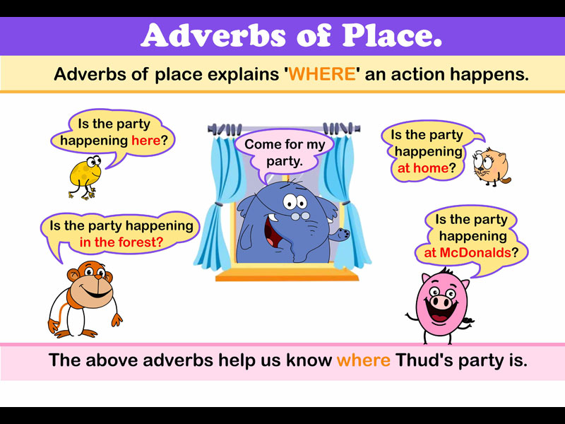 List Of Adverbs Of Place