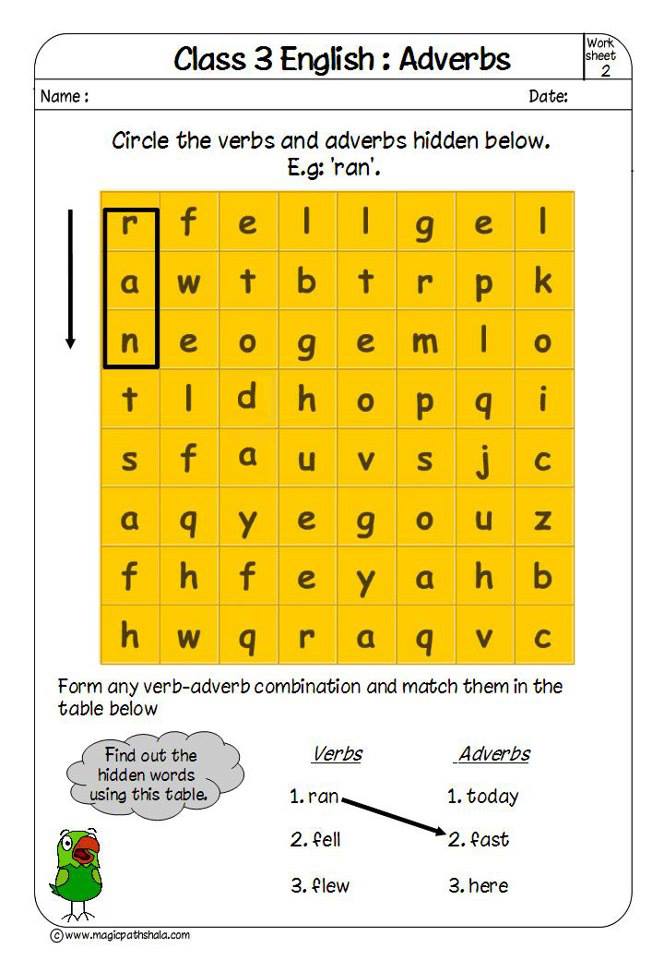 Adverb Examples For Kids