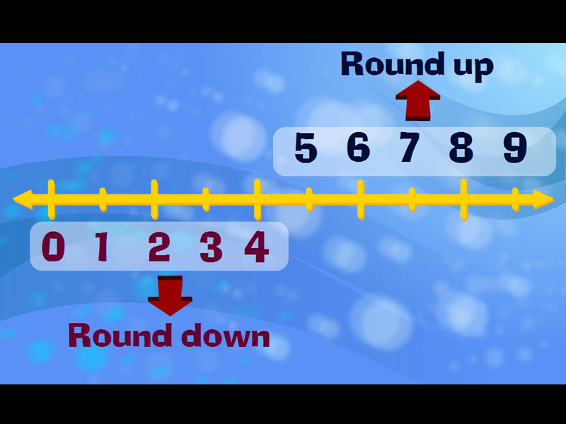 Rounding Up Numbers Rounding Number Worksheets: Understanding The